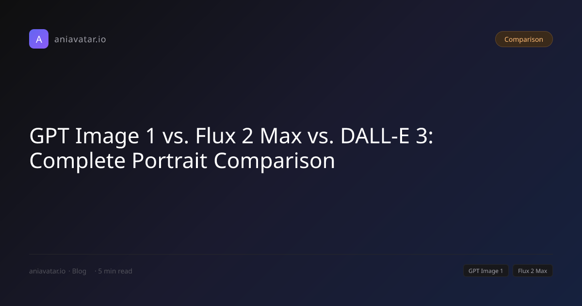 GPT Image 1 vs. Flux 2 Max vs. DALL-E 3: Complete Portrait Comparison ...